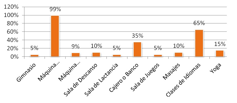 hucap-3 - Webpicking