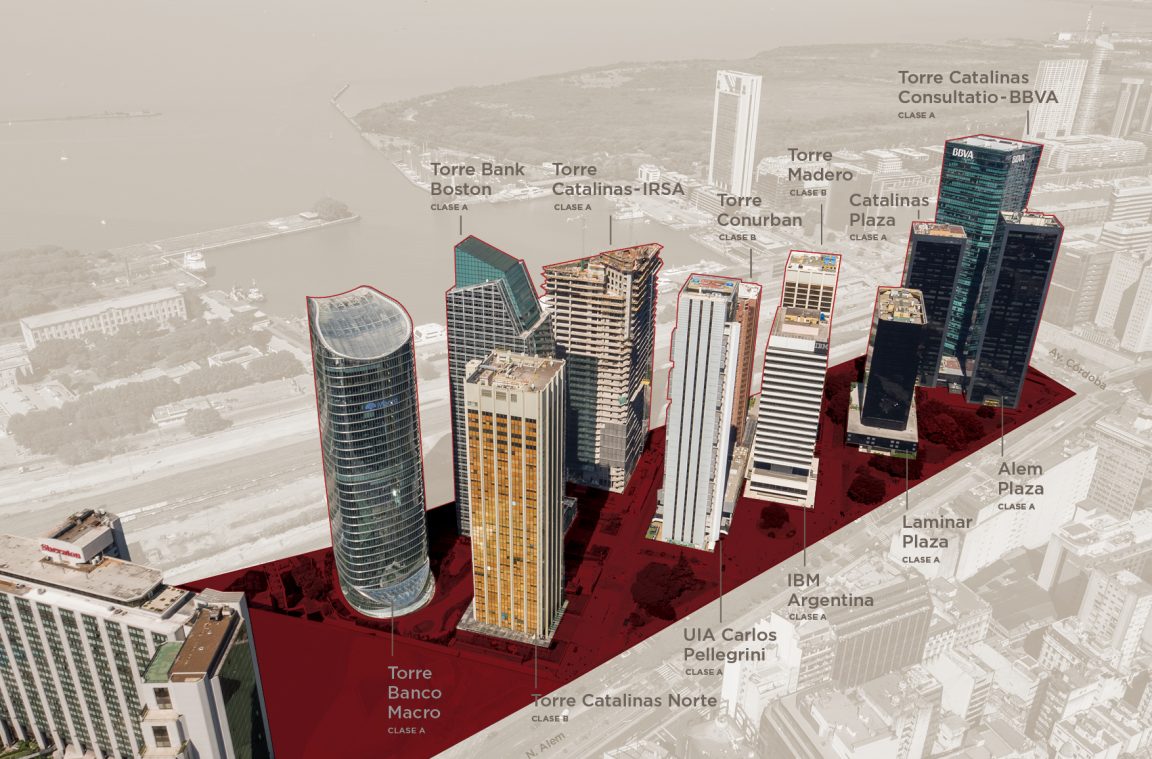 ¿Cómo será la zona de Catalinas a 100 años de su creación? - Webpicking