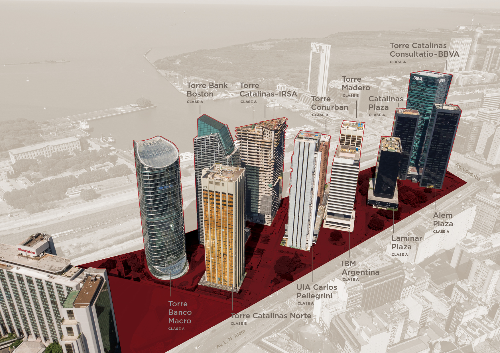 ¿Cómo será la zona de Catalinas a 100 años de su creación? - Webpicking