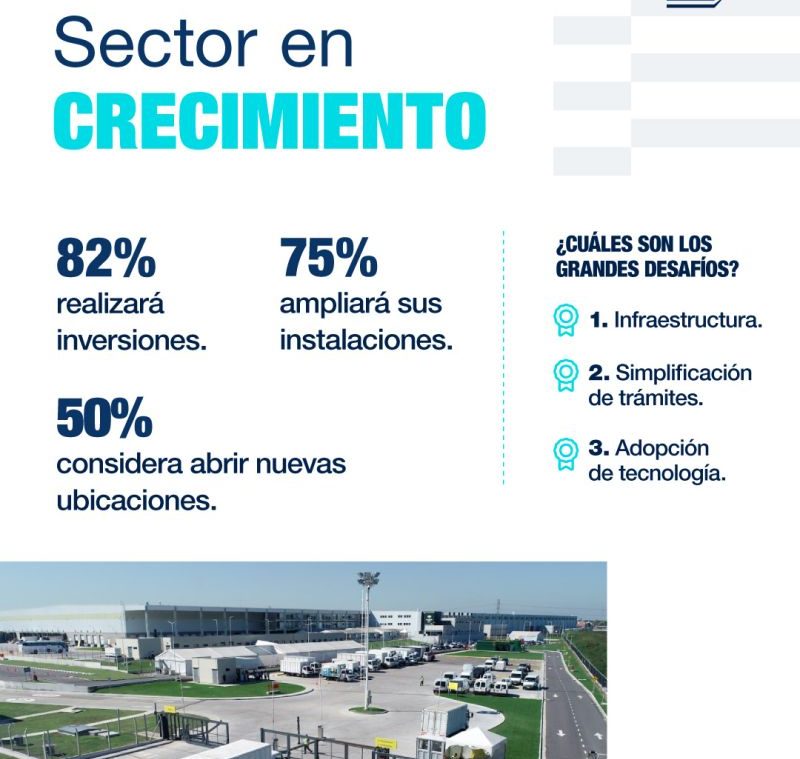 Infografía PL - Webpicking